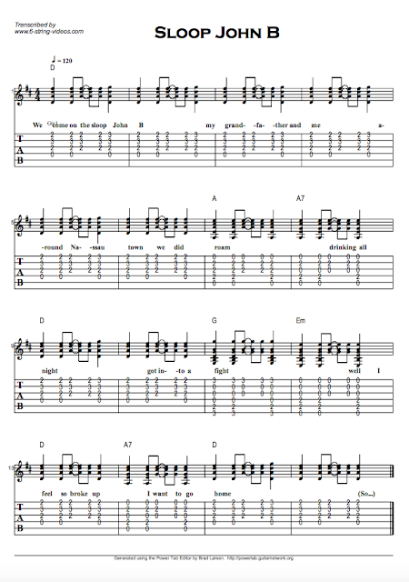 Sloop John B Guitar Chords