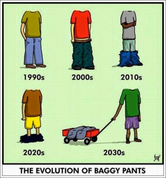 A Look at How Things Have Evolved Over Time (22 pics) - World Of Technology