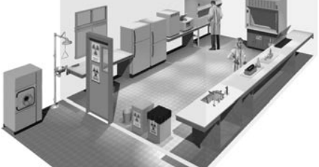 Biosecurity Labs: BIOFAR: NIVEL DE BIOSEGURIDAD EN UN LABORATORIO NIVEL II