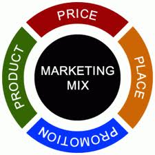 Marketing mix : Marketing mix in travel and tourism