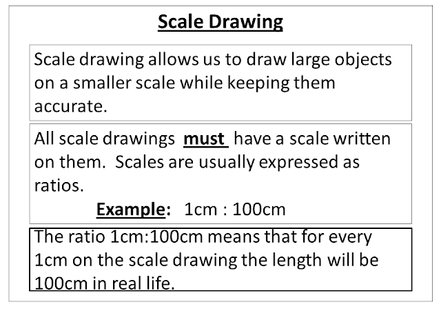 Math 9: CHAPTER 4: SCALE DRAWINGS