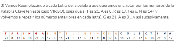 Ejemplos prácticos de la encriptación