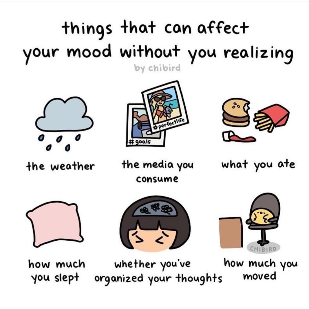 Cardio Trek - Toronto Personal Trainer: Dieting