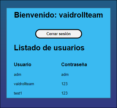 VaidrollTeam: LOGIN BÁSICO CON SESIONES + REGISTRO + LISTAR USUARIOS en ...