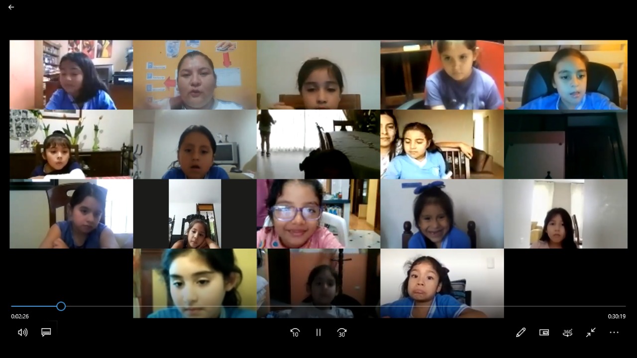 EDUCACIÓN PARA EL TRABAJO - 1 er GRADO: SESIÓN N° 09: ¿Cómo ingresar a ...