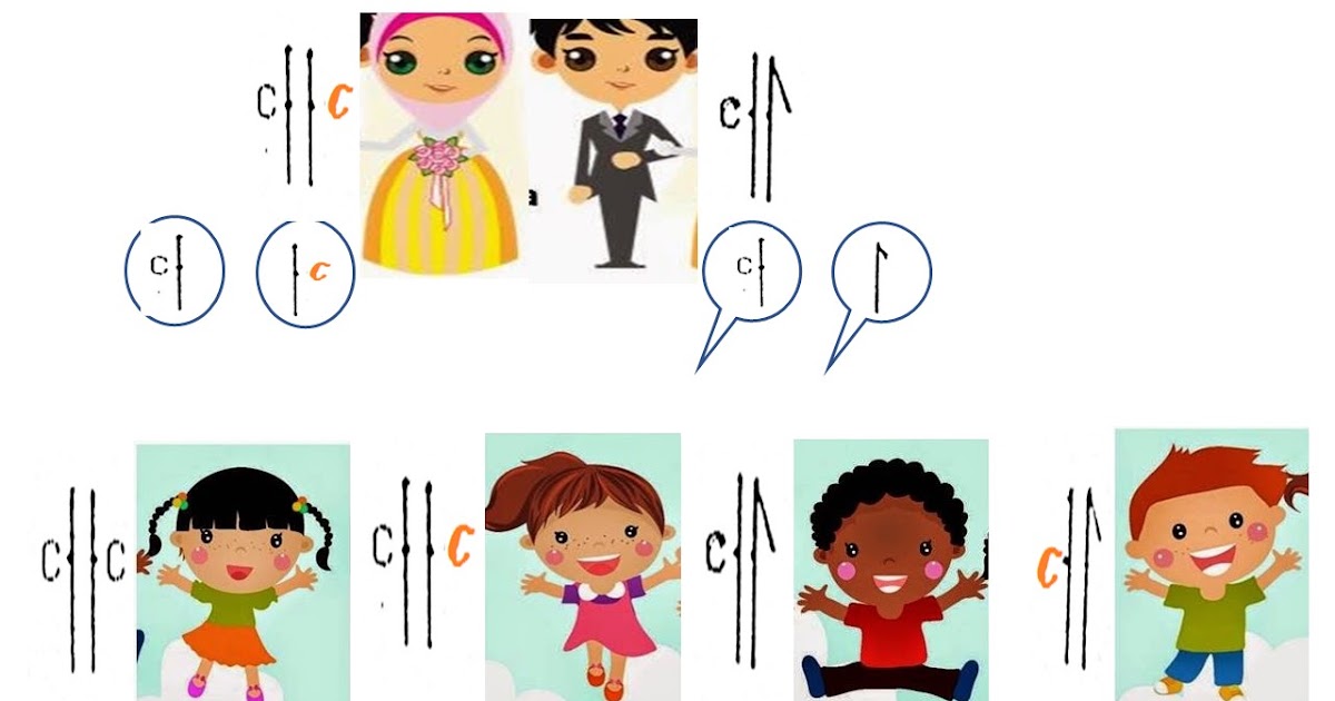 ASTIJA BIOLOG: GEN BUTA WARNA PADA MANUSIA