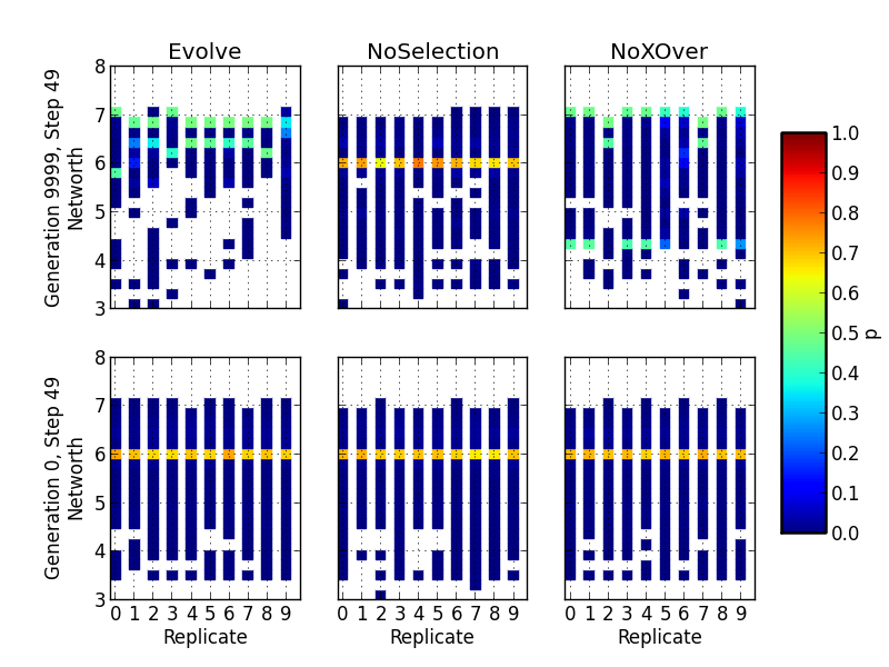 Protracted Matter Nonlinear Colormap In Matplotlib