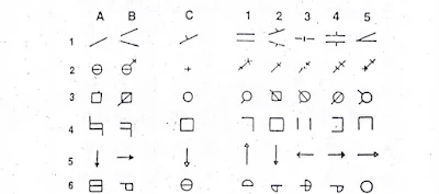 Kunci Jawaban Tiu 5 Psikotes Tes Seleksi Perusahaan, Tes Intelegensi ...