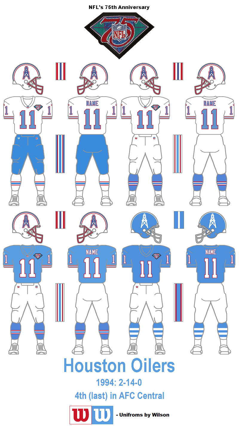 Sports Aesthetics: A Uniforms and Logos Page: Best NFL Team Uniform Set ...