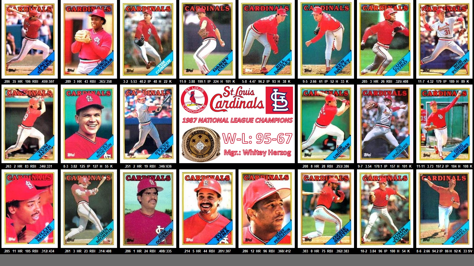 Four Friend's All-Time, All-Star Teams: 2016 St. Louis Cardinals All ...