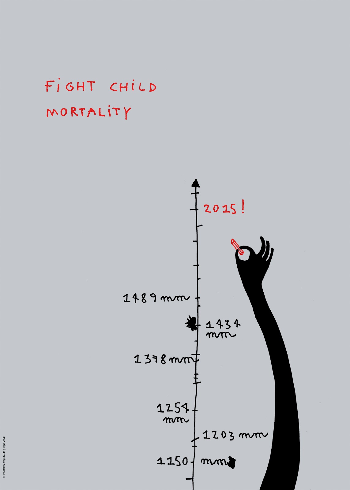 Mind Blowing Resources: 25 Mind Blowing Posters Against Child Mortality