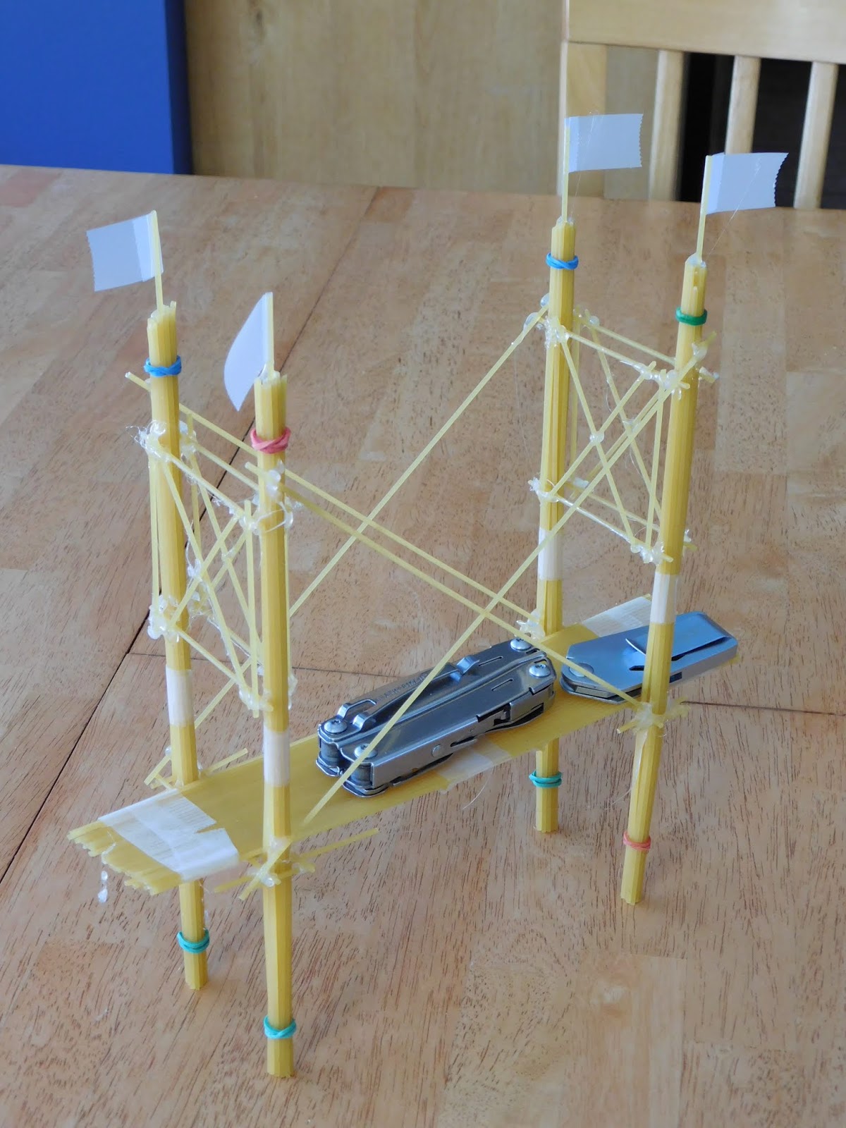 45 Hands on Projects & Ideas for High School Students