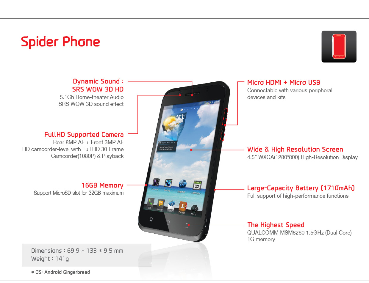 スマートフォンをコアとしてスロットにセットすればノートPCにもタブレットにもゲーム機にも変身する合体端末「Spider Phone」発表 ...