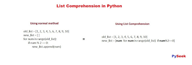 List comprehension in python with programming example - PySeek - PySeek
