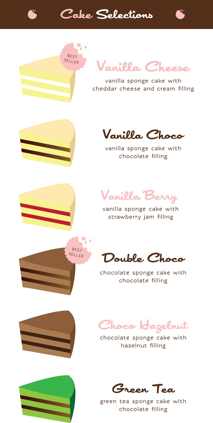 Delightfully: Flavors