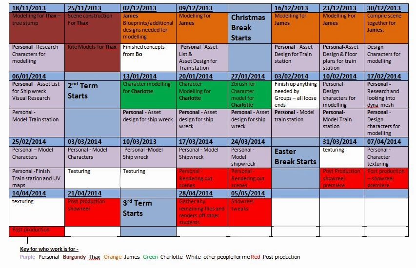 timetable-for-work-chealey-3rd-year-modelling-projects