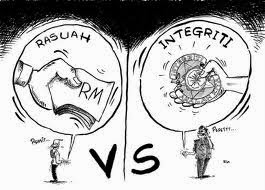 DUNIA KITA....: Malaysia Negara Kedua Paling Banyak Rasuah Dalam ASEAN