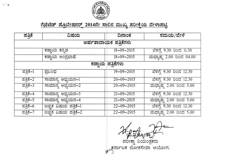 KAS Aspirants Karnataka Administrative Service