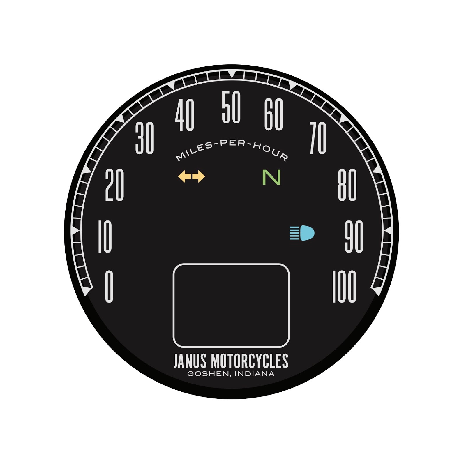 The Torrible Zone: Speedometer Design