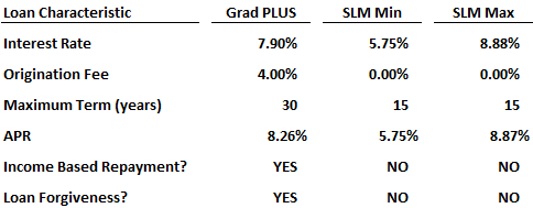 All Categories - popfiles
