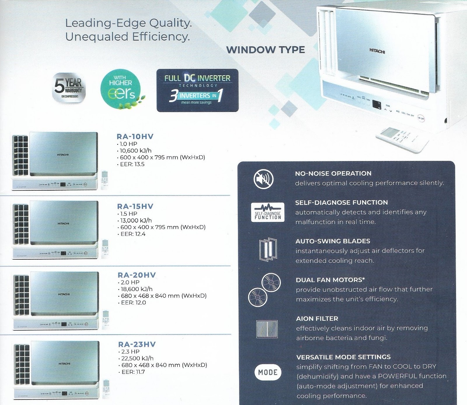 MaximaxSystems.com: HITACHI WINDOW TYPE INVERTER