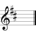Music Lessons: Tanda Mula/Key Signature