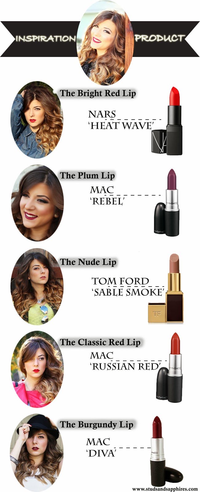 LIPSTICK GUIDE | Studs and Sapphires