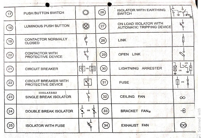 ELECTRICAL DRAWING