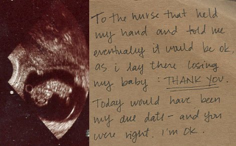 STILL HOPEFUL: A "Post Secret" Collection