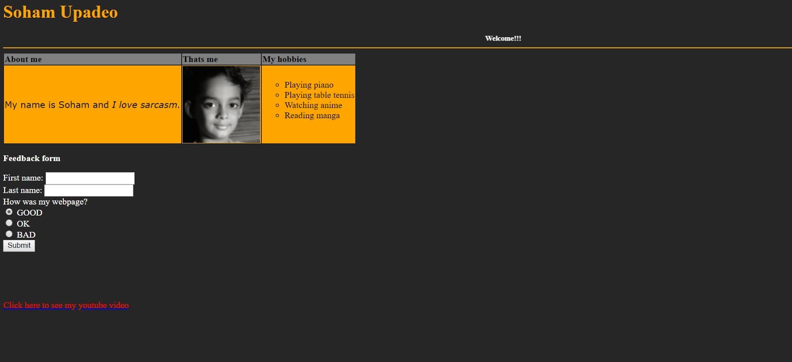 Study and Learn HTML tags along with necessary attributes.