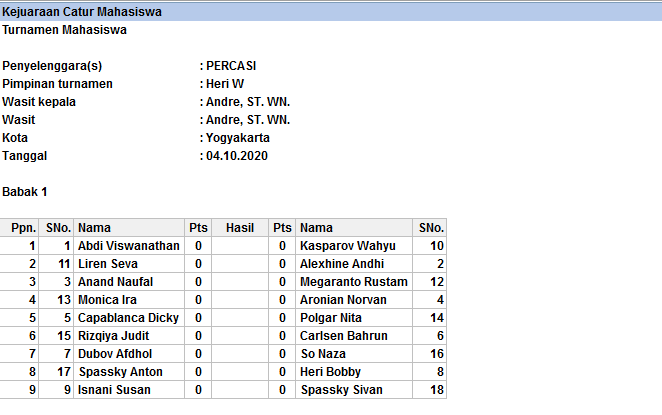 Cara Pairing Catur Menggunakan Program Swiss Manager - WhiteKnight63.Club