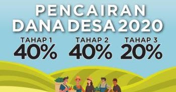 Percepatan Penyaluran Dana Desa Tahun 2020 | FORMAT ADMINISTRASI DESA