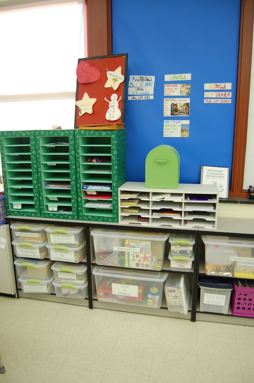 Set Sail with 2nd Grade: Classroom Organization... Still in Progress
