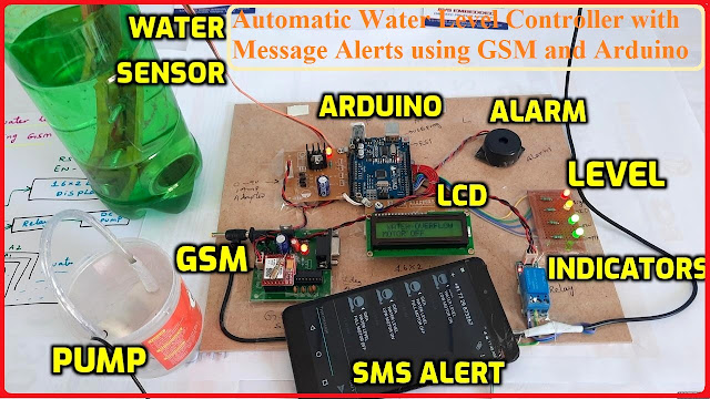 Svsembedded 9491535690 7842358459 Automatic Water Level Controller With Message Alerts Using