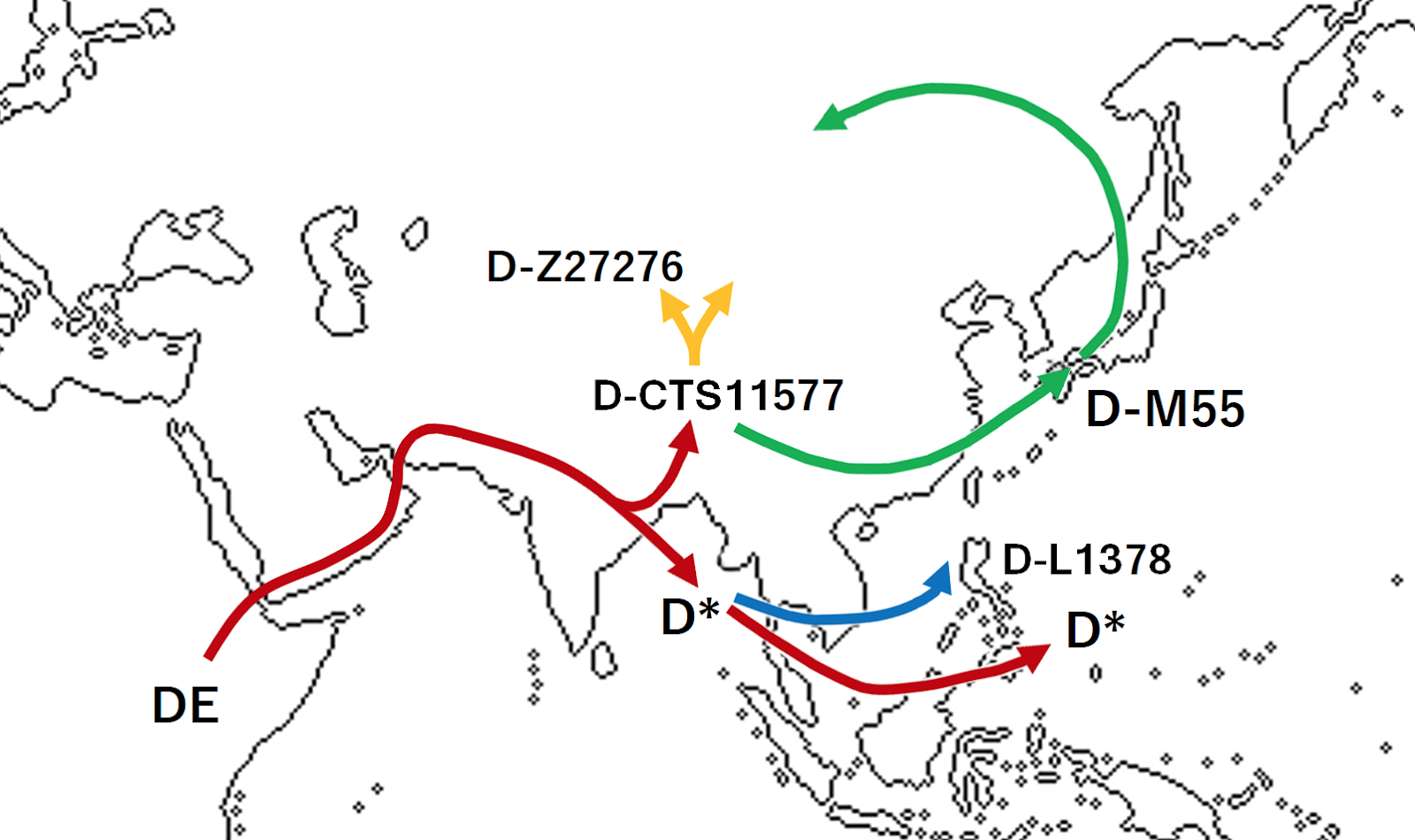 Daito Learning Pages: Culture through English A: The Ainu・アイヌ