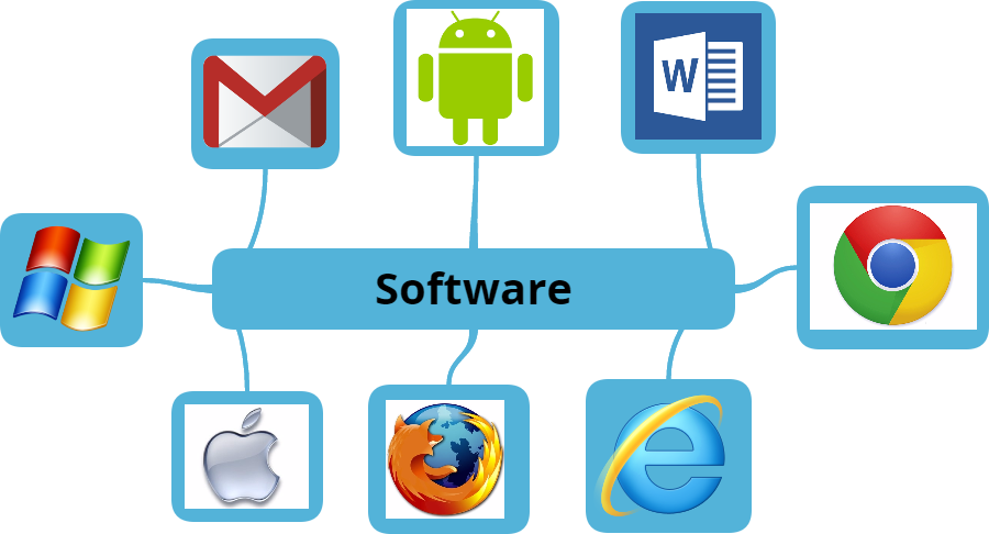 Blog Educativo Chicas MDK