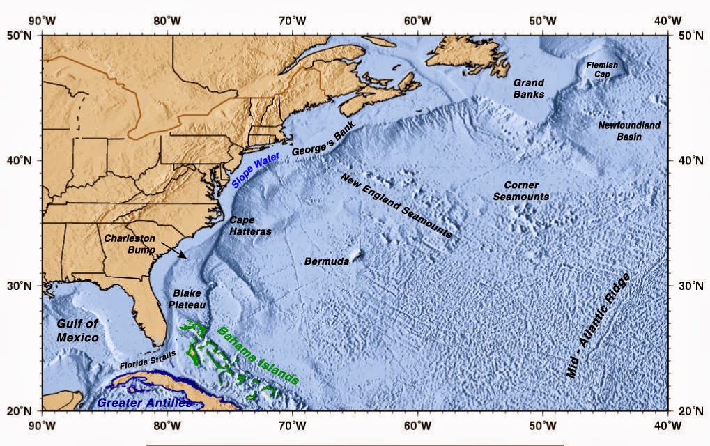 Oceanography: October 2013