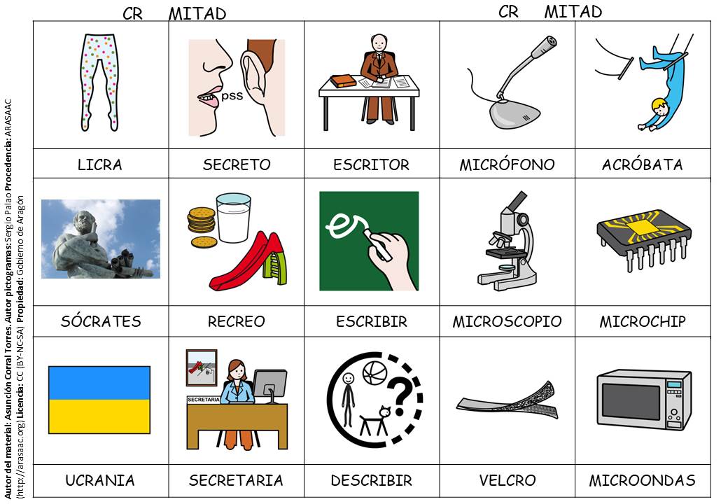 AUDICIÓN Y LENGUAJE: ARTICULACIÓN: PRONUNCIACIÓN DE LOS SINFONES CON R