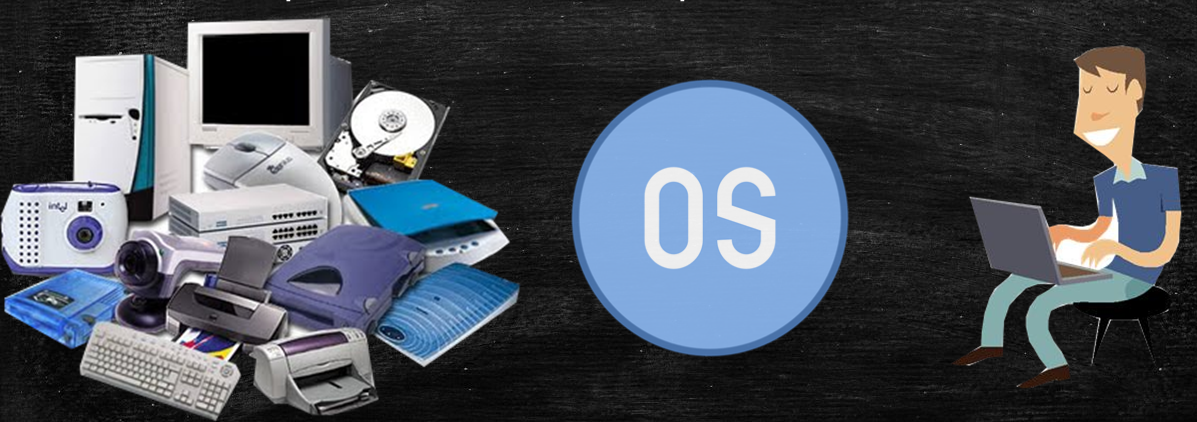 UnCompromised Fort : Introduction to the Linux Operating System.