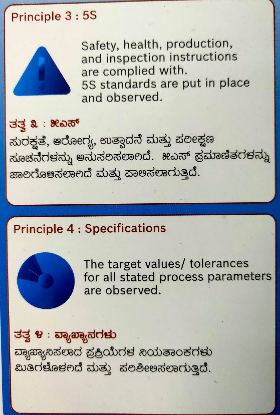14 Quality Principles for Value Streams - B.tech Projects