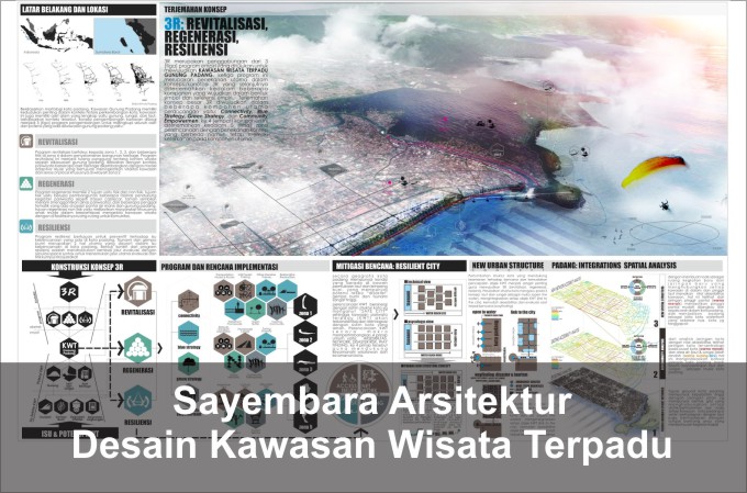 Desain Kawasan Wisata Terpadu Sumatra Barat Karya Sayembara Arsitektur ...