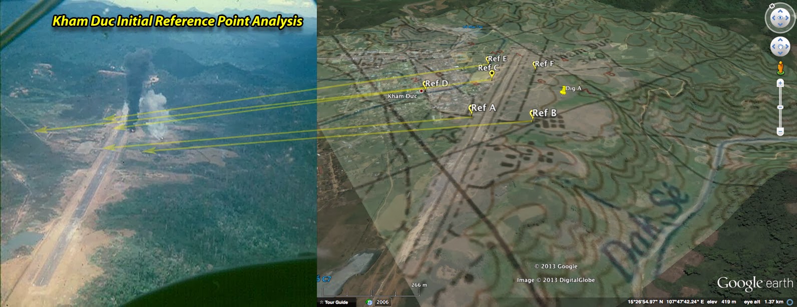 The Digital Military Historian: November 2013