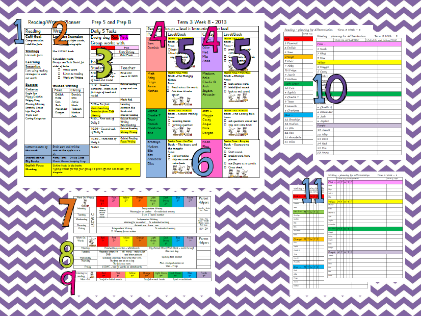 Paula's Place Teaching Resources: Our Daily 5 planning
