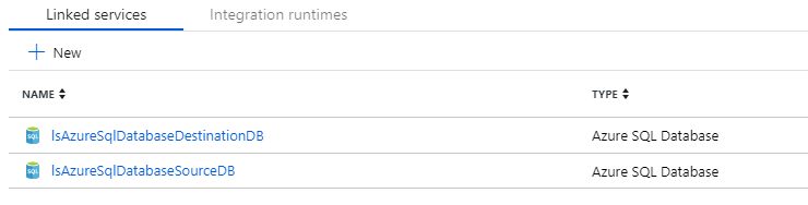 BI Future Blog: 2019