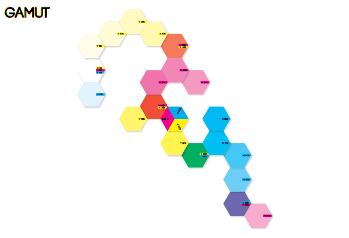 3 CARD GAMES: Gamut, Compound & Color Wheel Kickstarter Spotlight ...