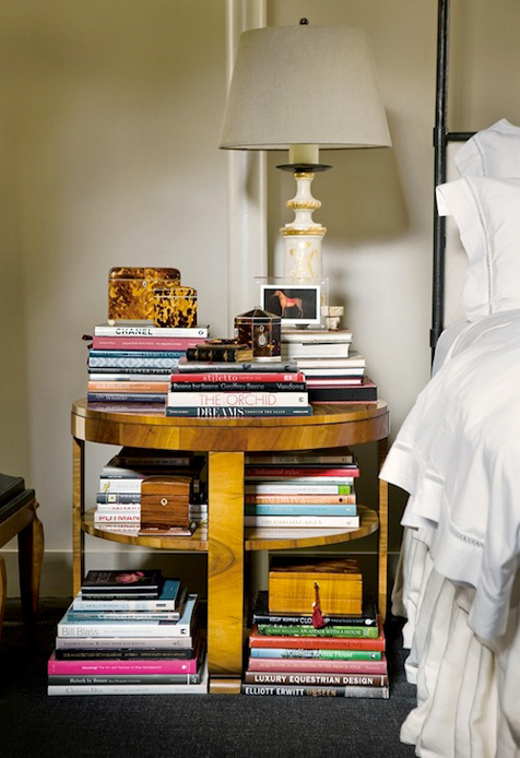 The Peak of Très Chic: Easy Decor Tip: Stack It Up!