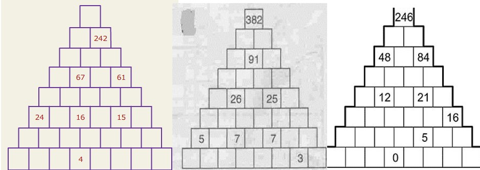 PROFE TERE FERNÁNDEZ Y LAS MATES: 2012