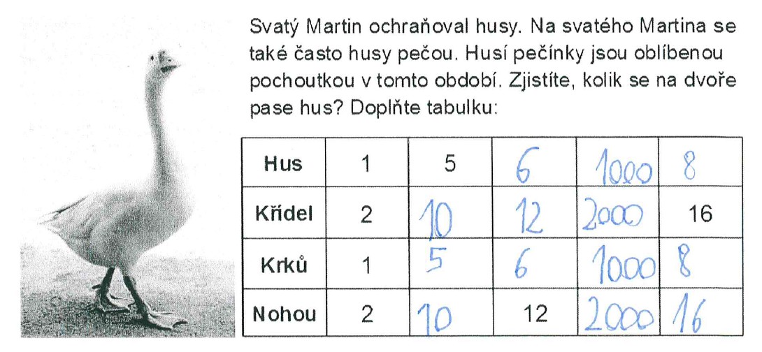 1.až 3. ročník školy Prosperity: Svatý Martin v první a druhé třídě