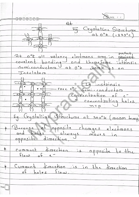 Basic Electronic | 22216 | 22225 | Chapter 1 | Notes | Mypractically Basic Electronic | 22216 | 22225 | Chapter 1 | Notes | Mypractically