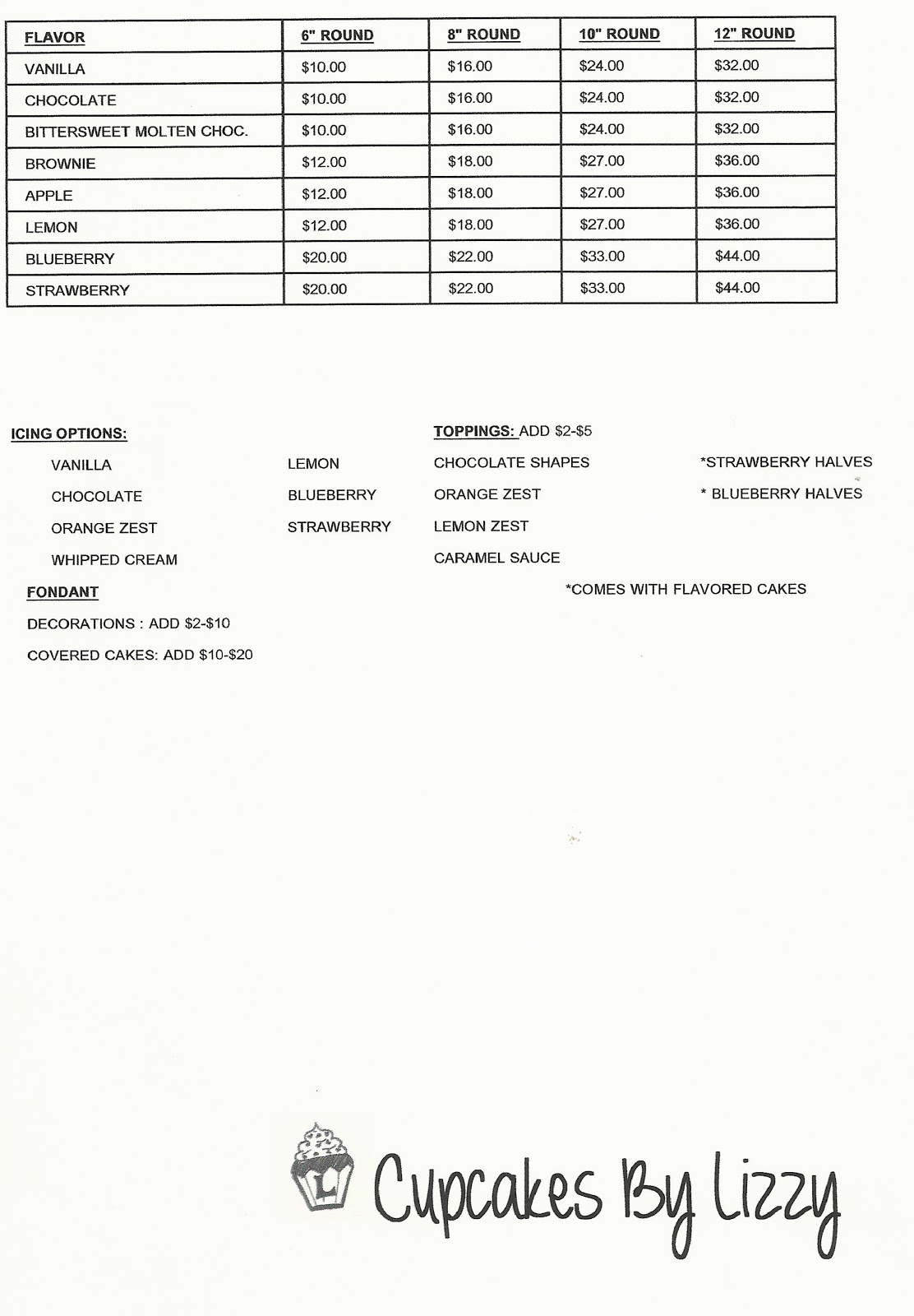 Cupcakes By Lizzy: Cupcake Pricing